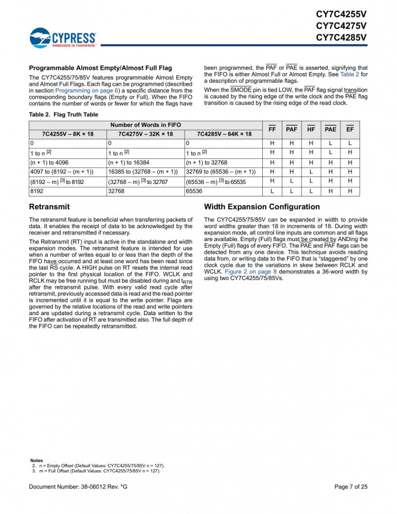 CY7C4275V-15ASXC datasheet page 8