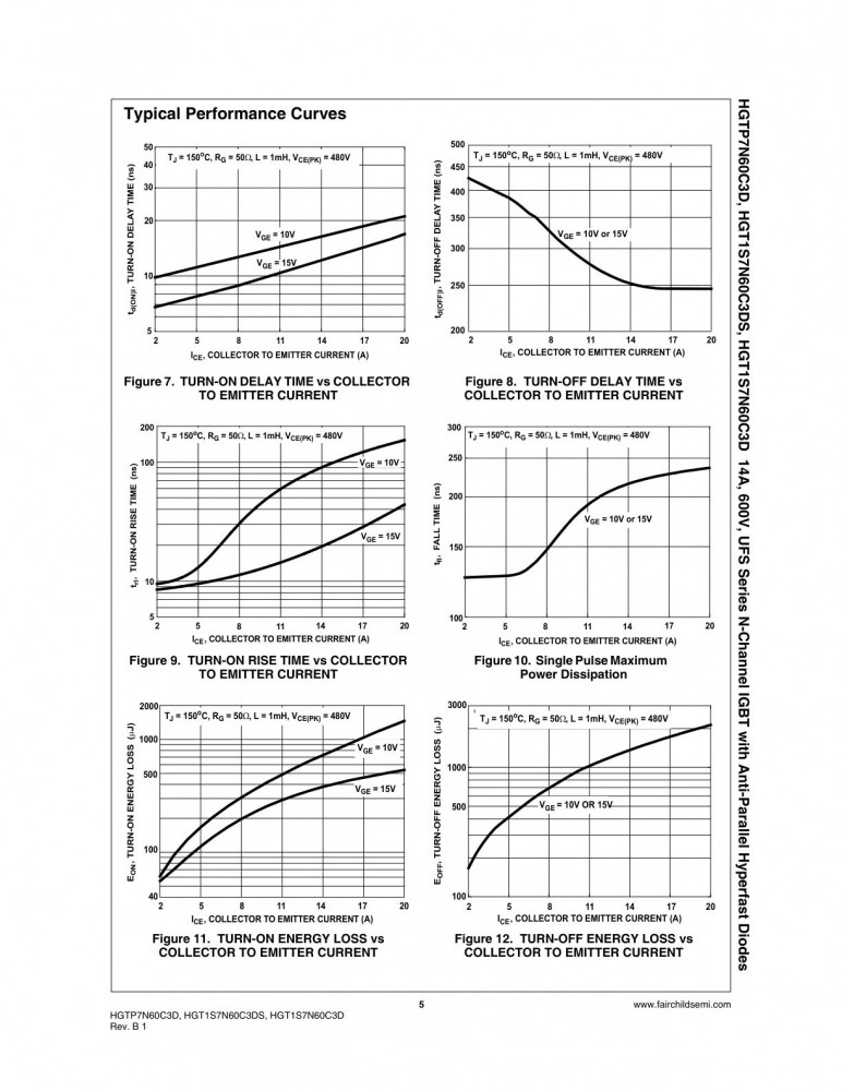 HGTP7N60C3D datasheet page 5