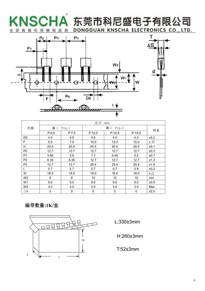 KNSCHA MEB specification page 7