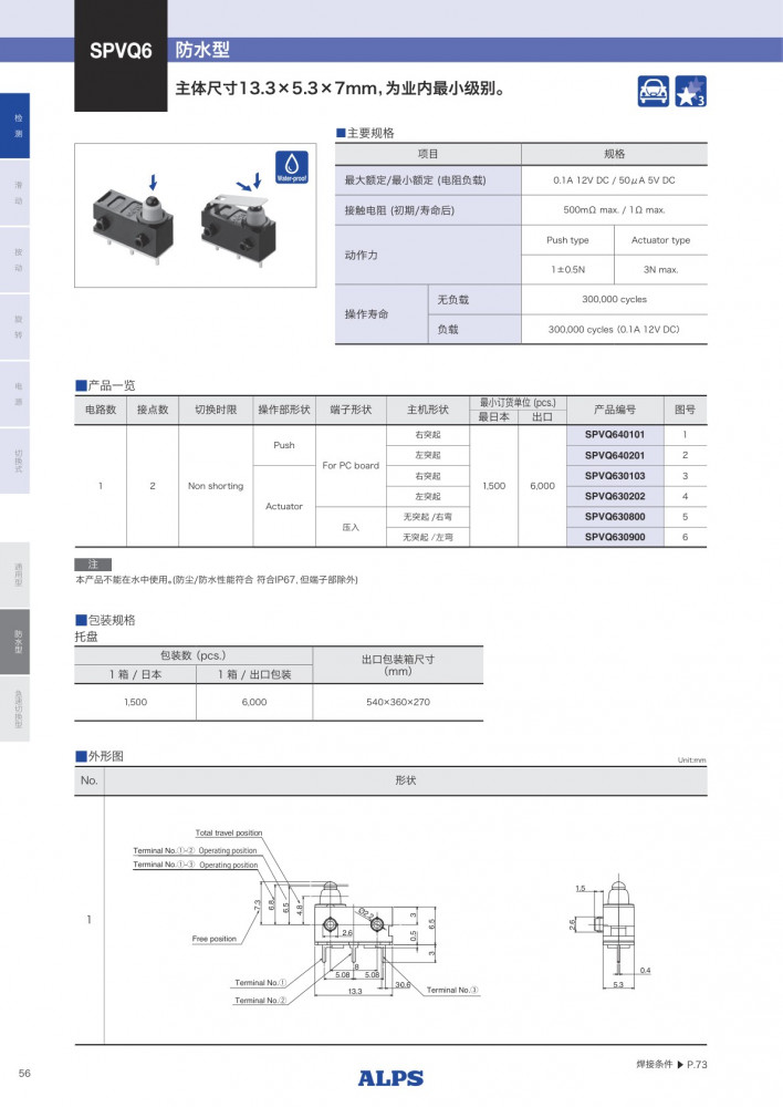 SPVQ640101 technical document page 1