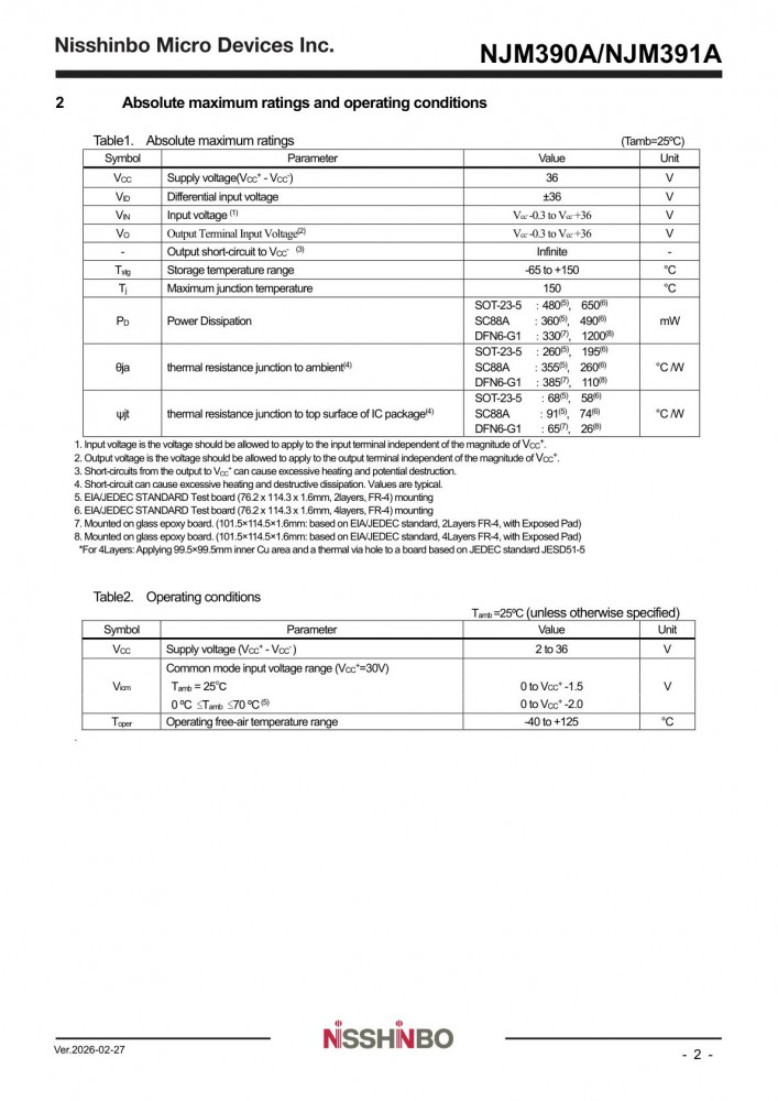 NJM391A datasheet page 2