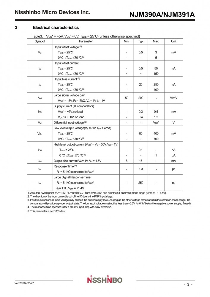 NJM391A datasheet page 3