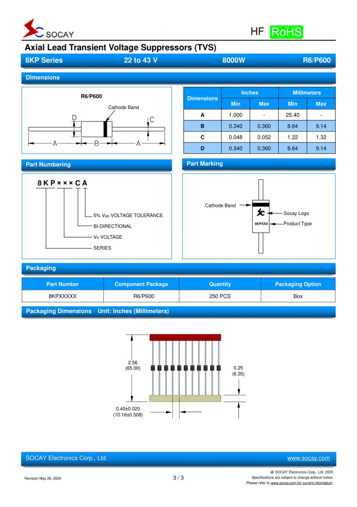 8KP24A and 8KP24CA product document page 3