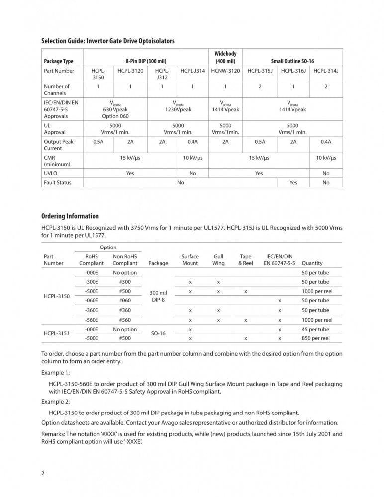 HCPL-315J datasheet page 2