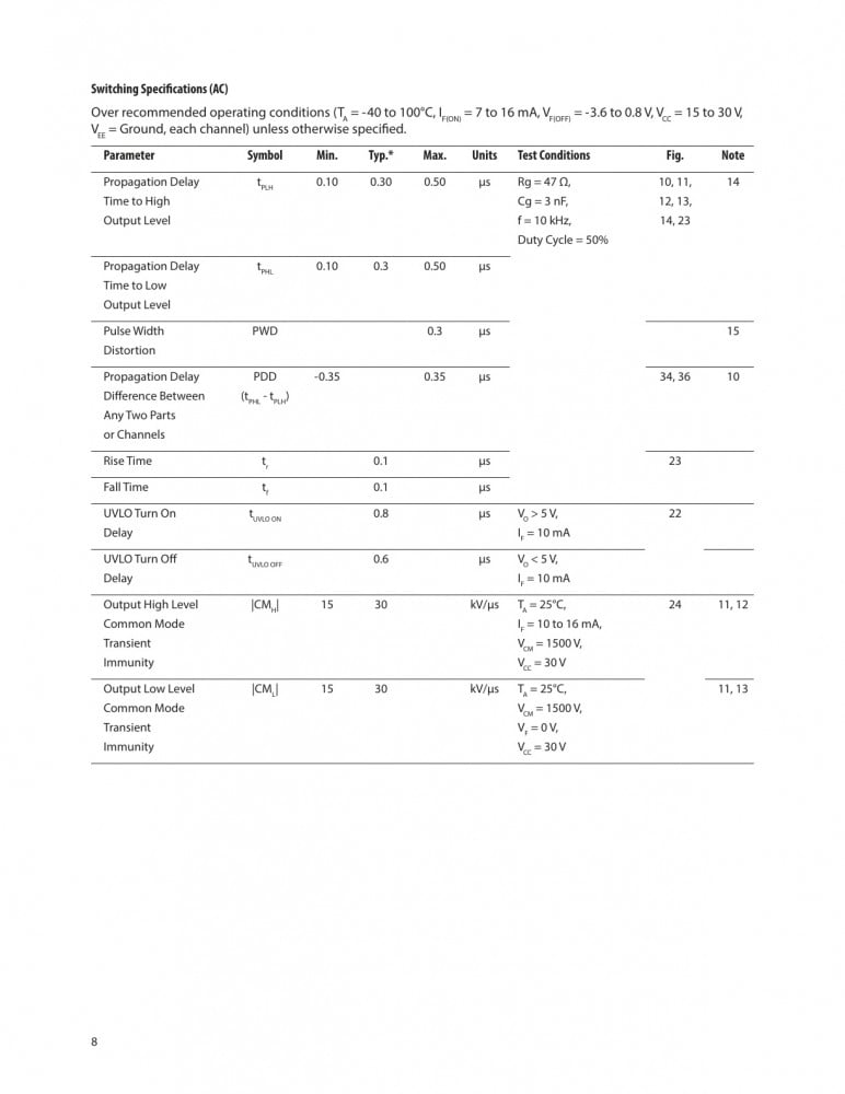 HCPL-315J datasheet page 8
