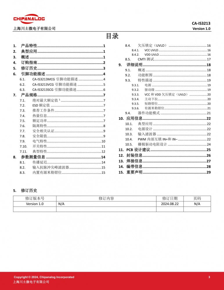 CA-IS3213MCG datasheet page 3