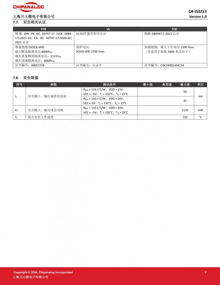 CA-IS3213MCG datasheet page 9