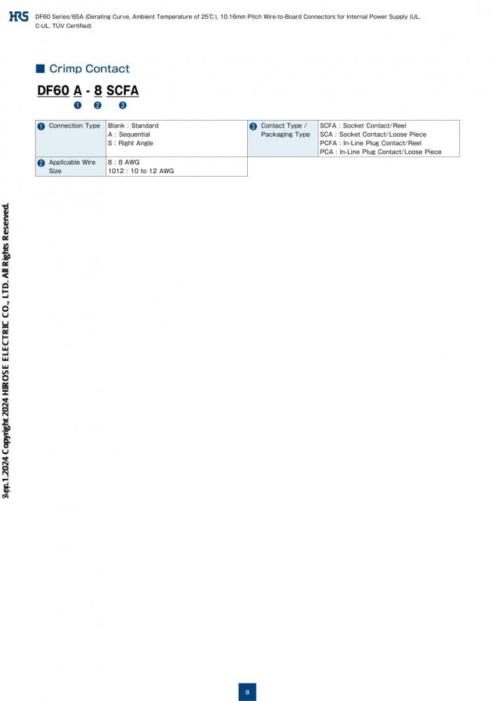 DF60 datasheet page 8