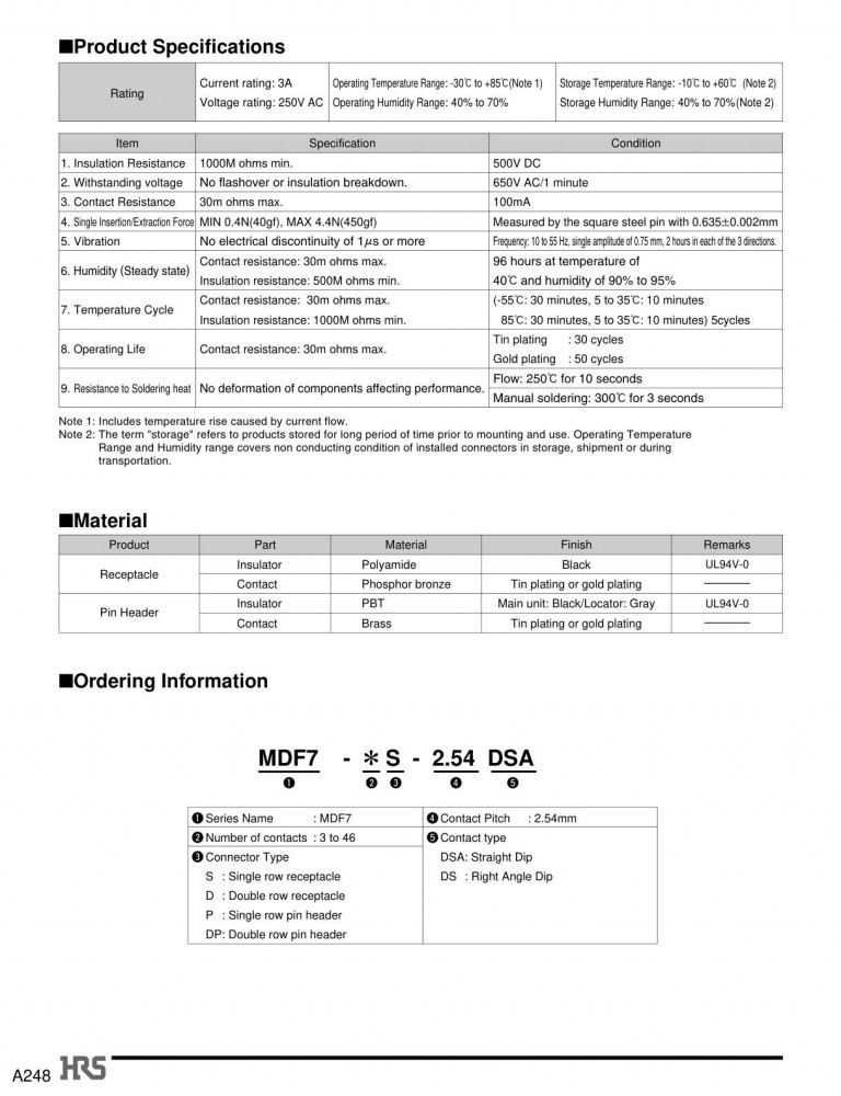 HRS MDF7 datasheet page 2