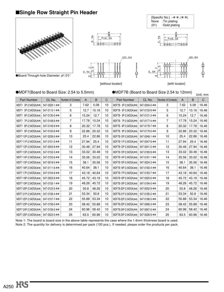 HRS MDF7 datasheet page 4