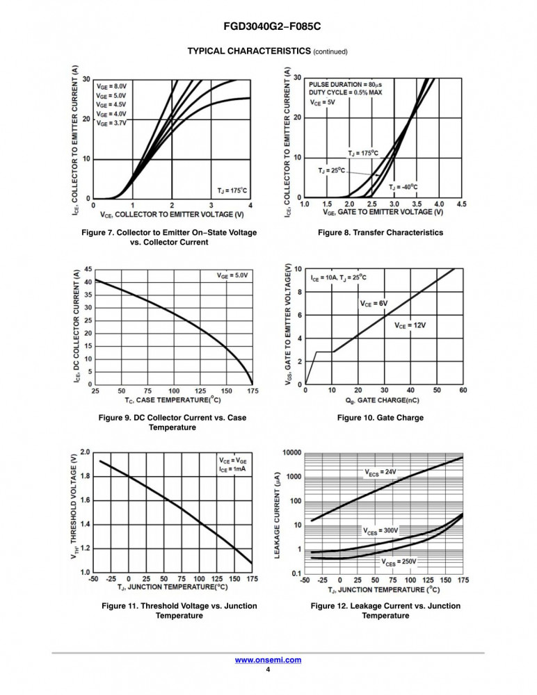 FGB3040G2-F085C datasheet page 4