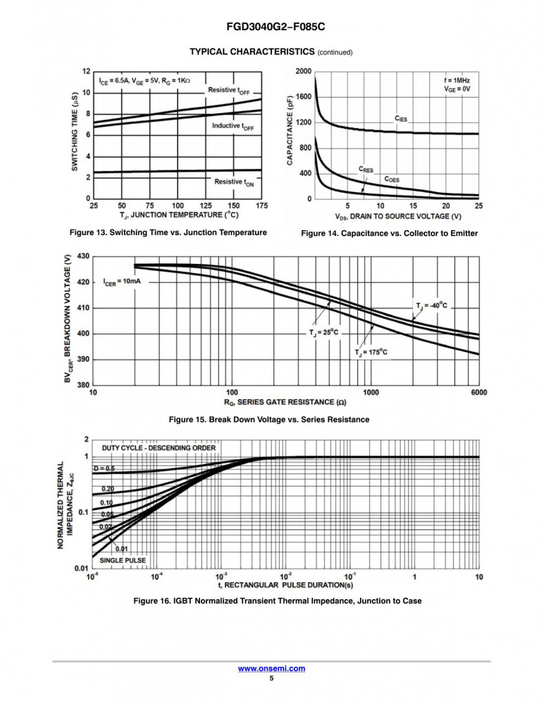 FGB3040G2-F085C datasheet page 5