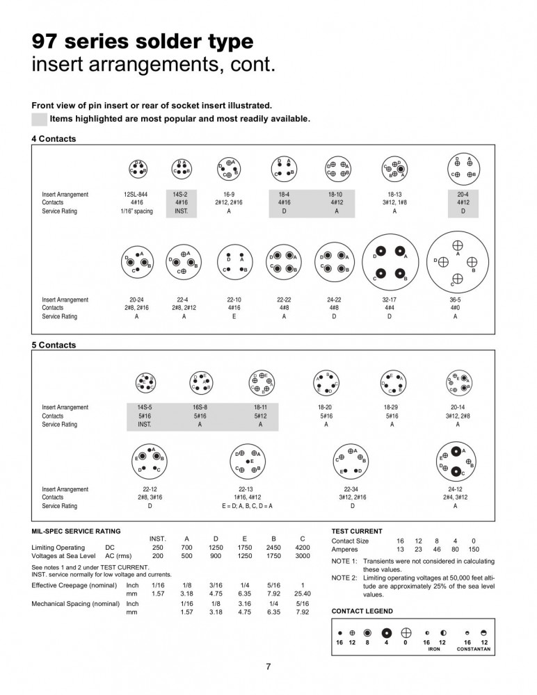 Amphenol 97 Series catalog page 9