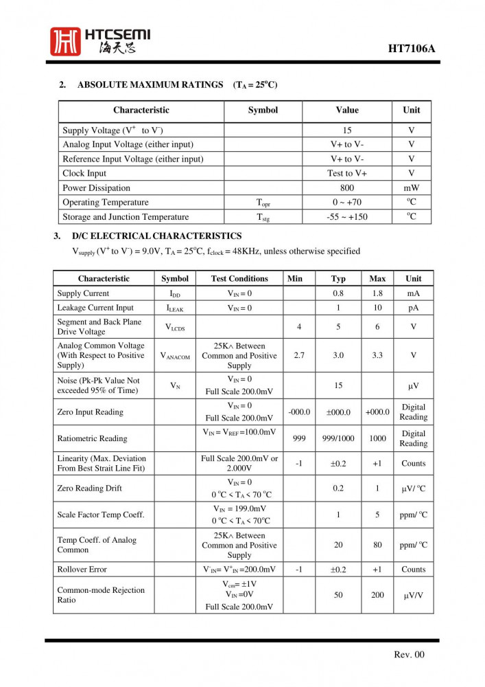 HT7106ARQZ44 datasheet page 3