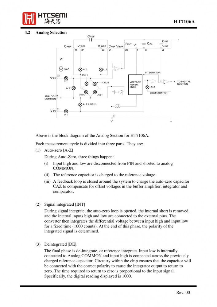 HT7106ARQZ44 datasheet page 5