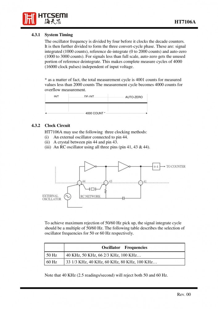 HT7106ARQZ44 datasheet page 7