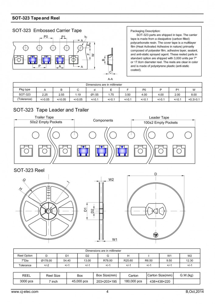 DAN202U datasheet page 4