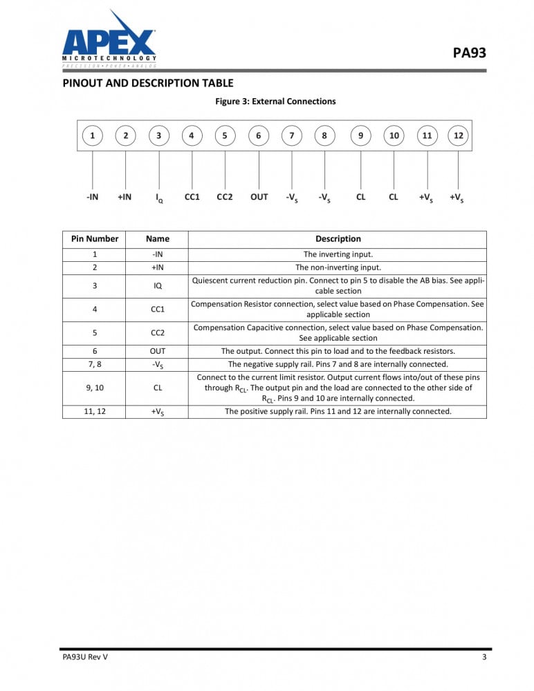 PA93 datasheet page 3
