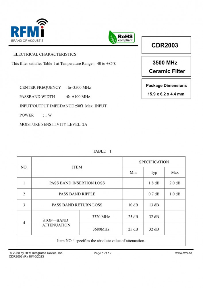 CDR2003 technical document page 1