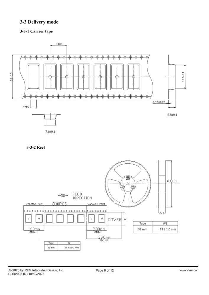CDR2003 technical document page 6