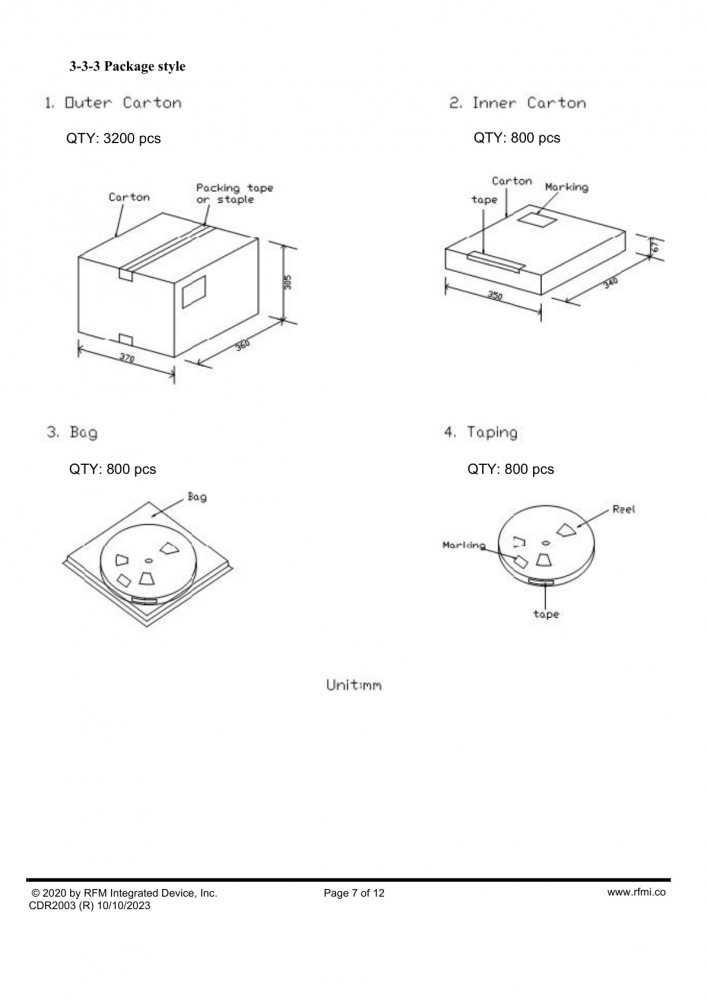 CDR2003 technical document page 7