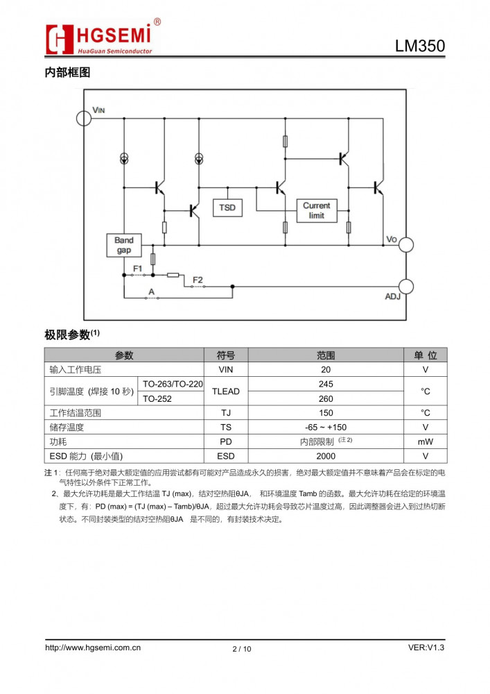LM350T datasheet page 2
