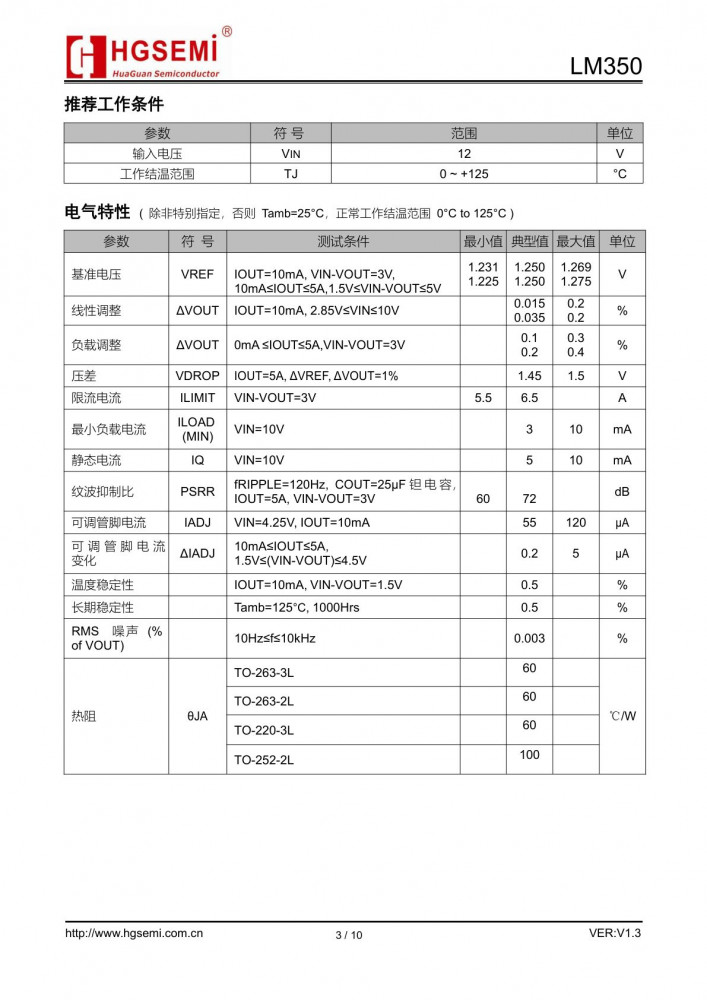 LM350T datasheet page 3