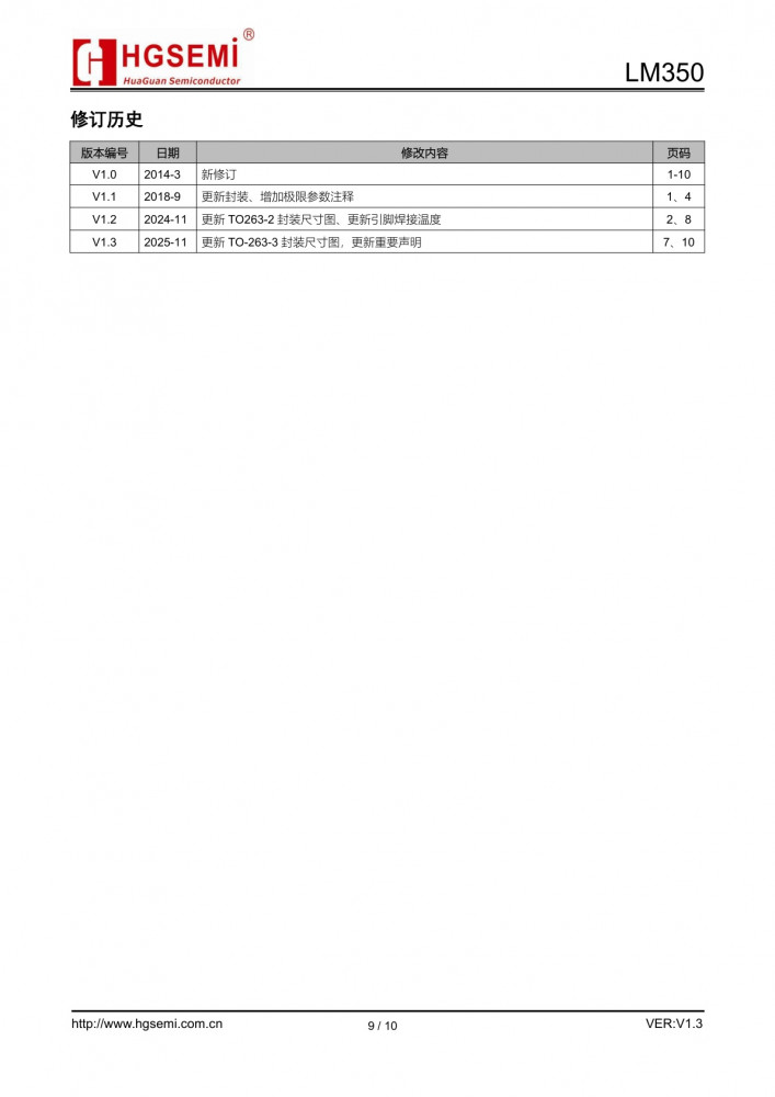 LM350T datasheet page 9