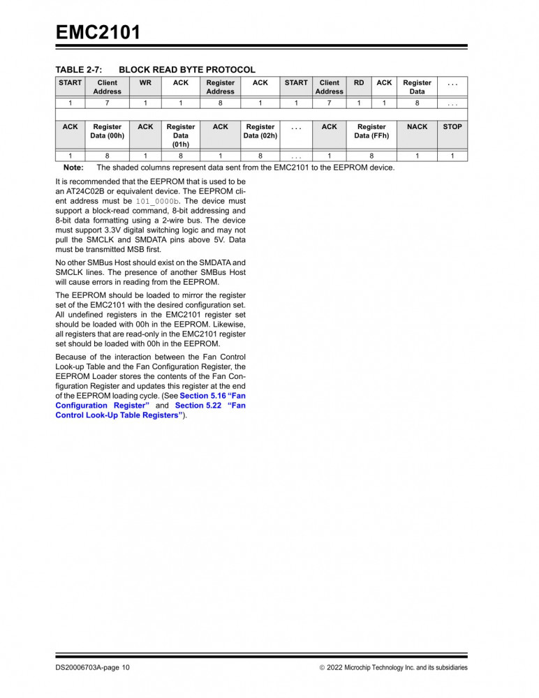EMC2101 technical document page 10
