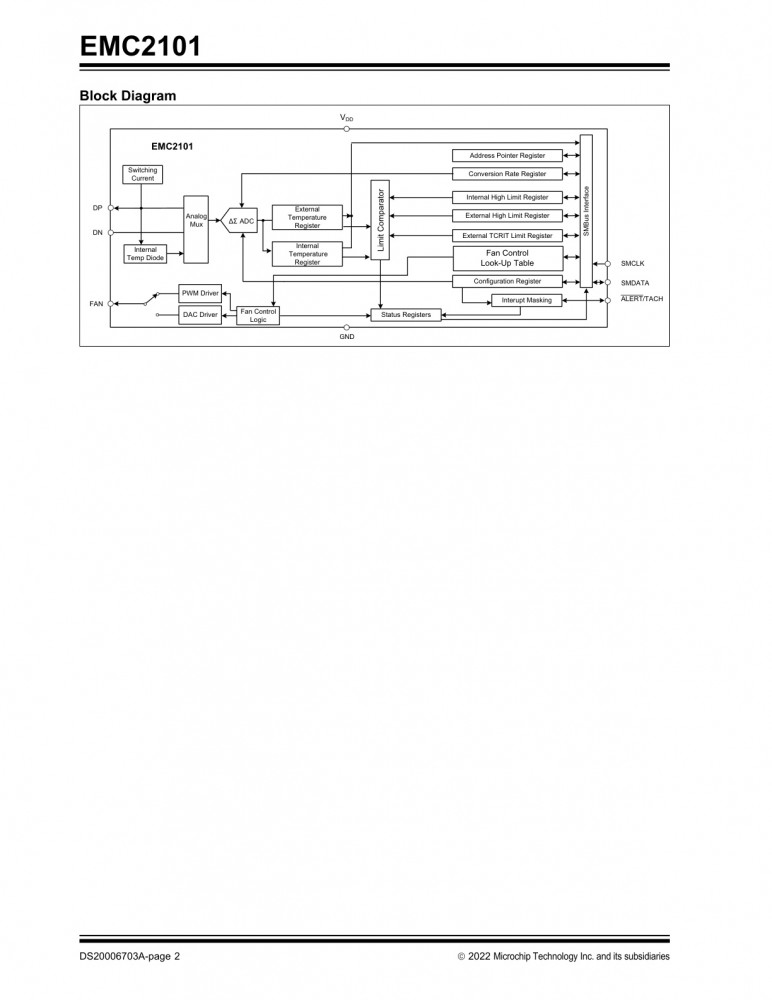 EMC2101 technical document page 2
