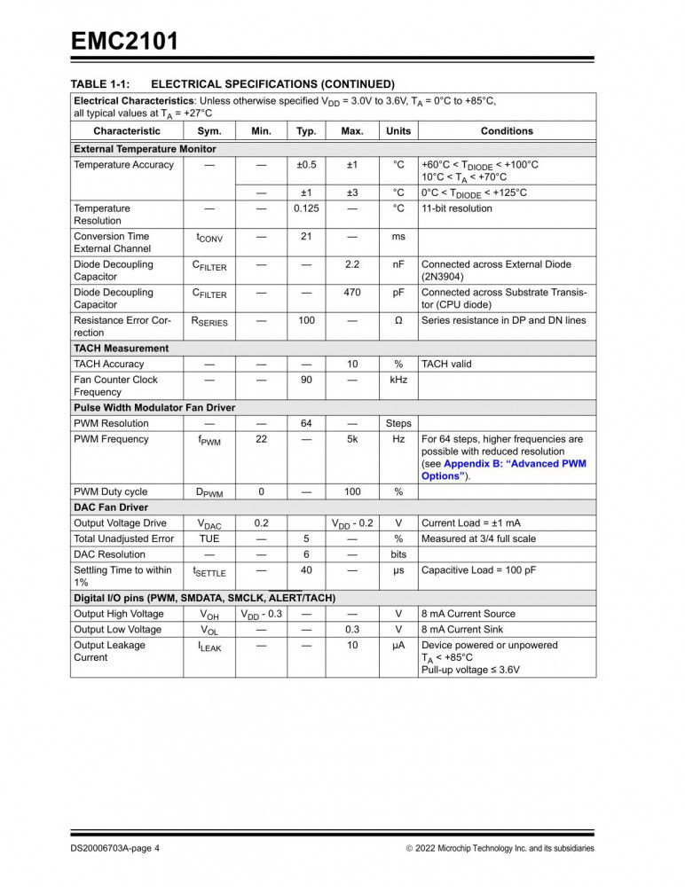 EMC2101 technical document page 4