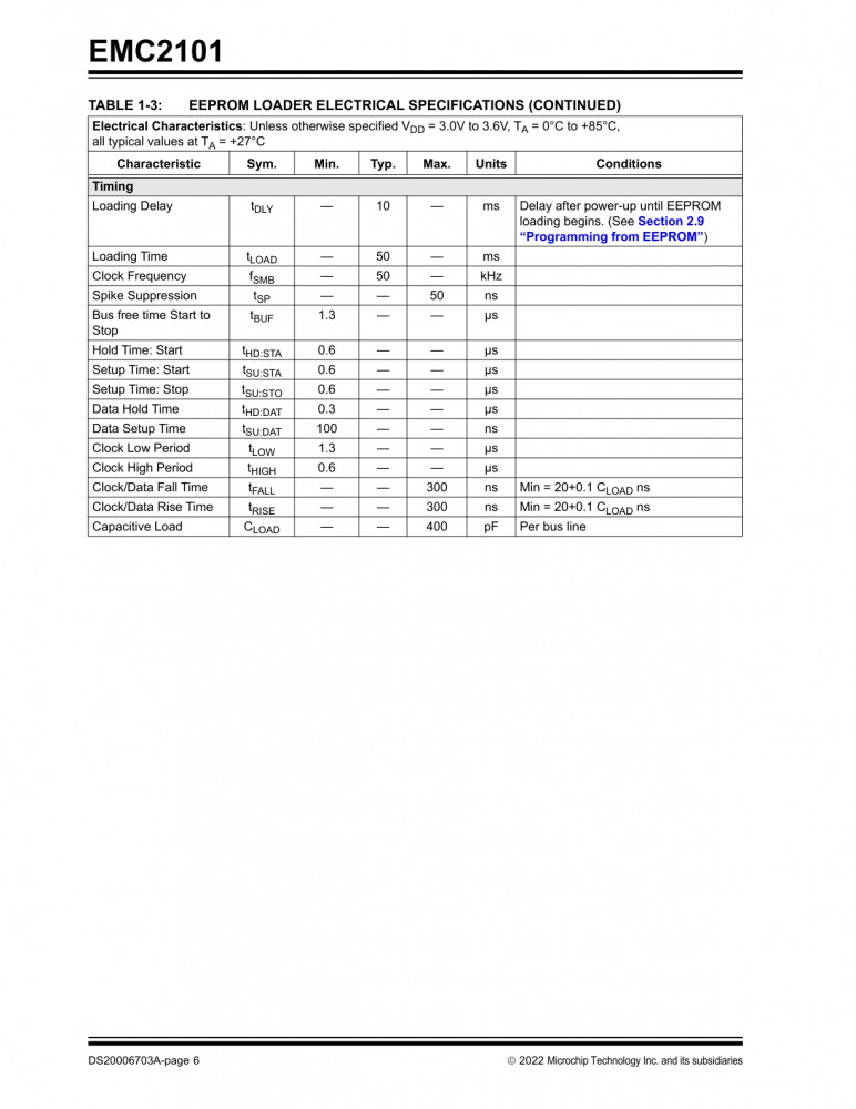 EMC2101 technical document page 6