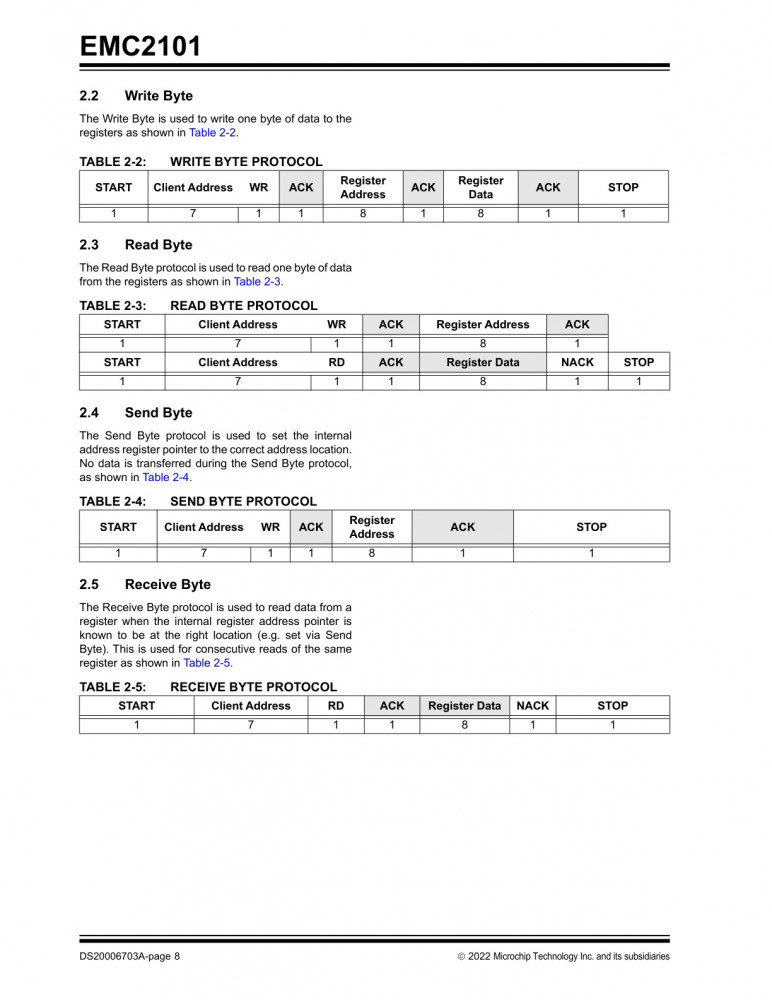 EMC2101 technical document page 8
