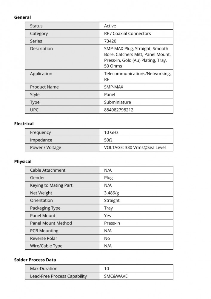 MOLEX 734205072 document image, page 2