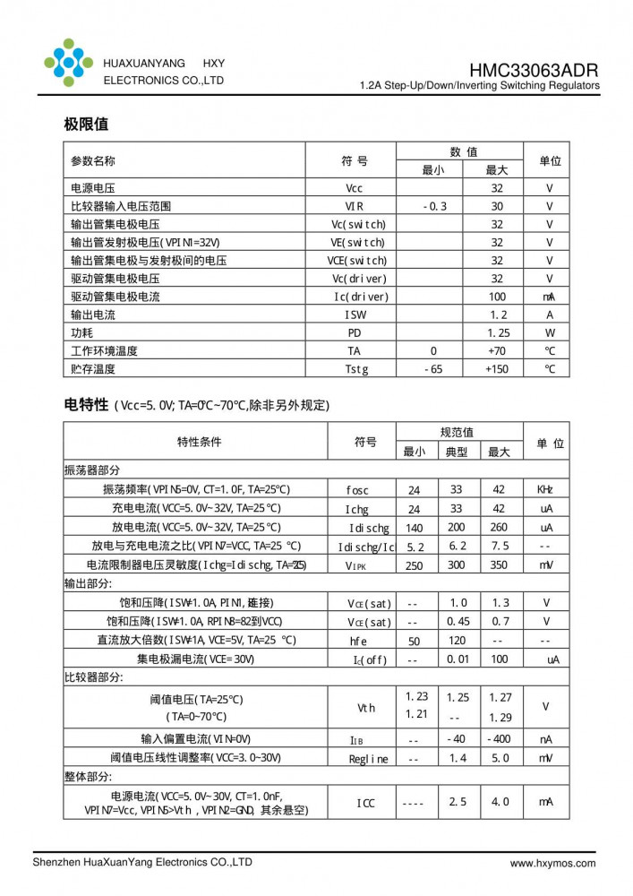 HMC33063ADR datasheet page 2