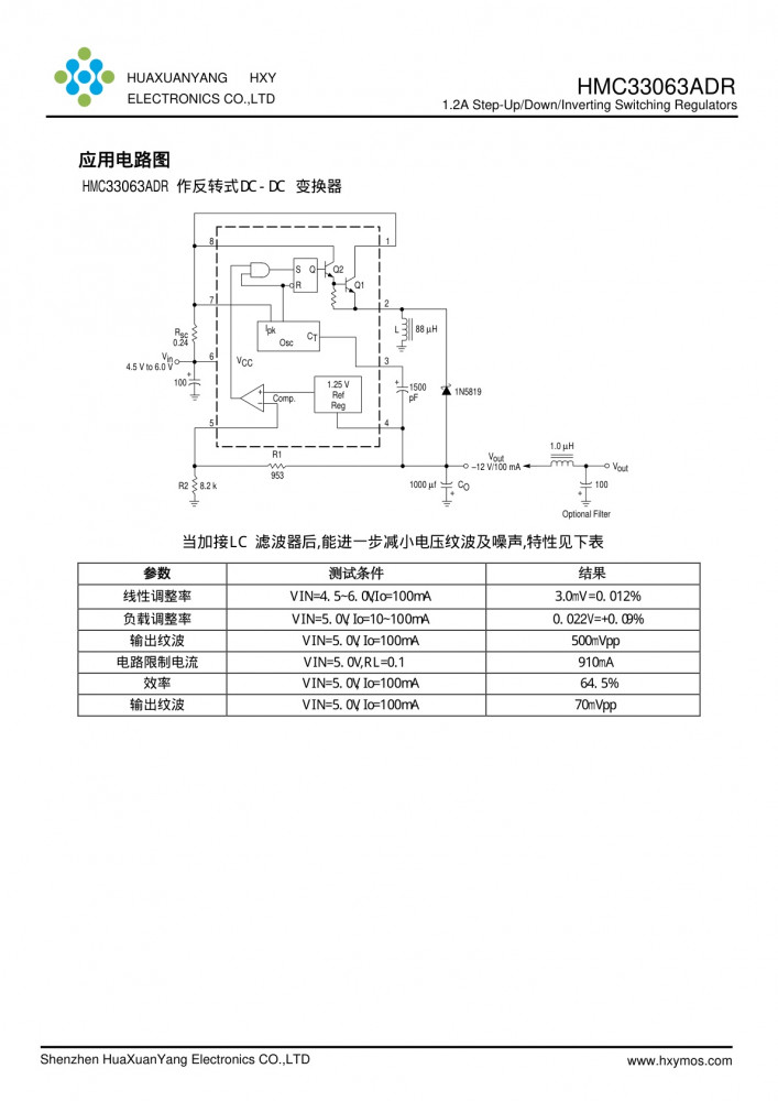 HMC33063ADR datasheet page 3