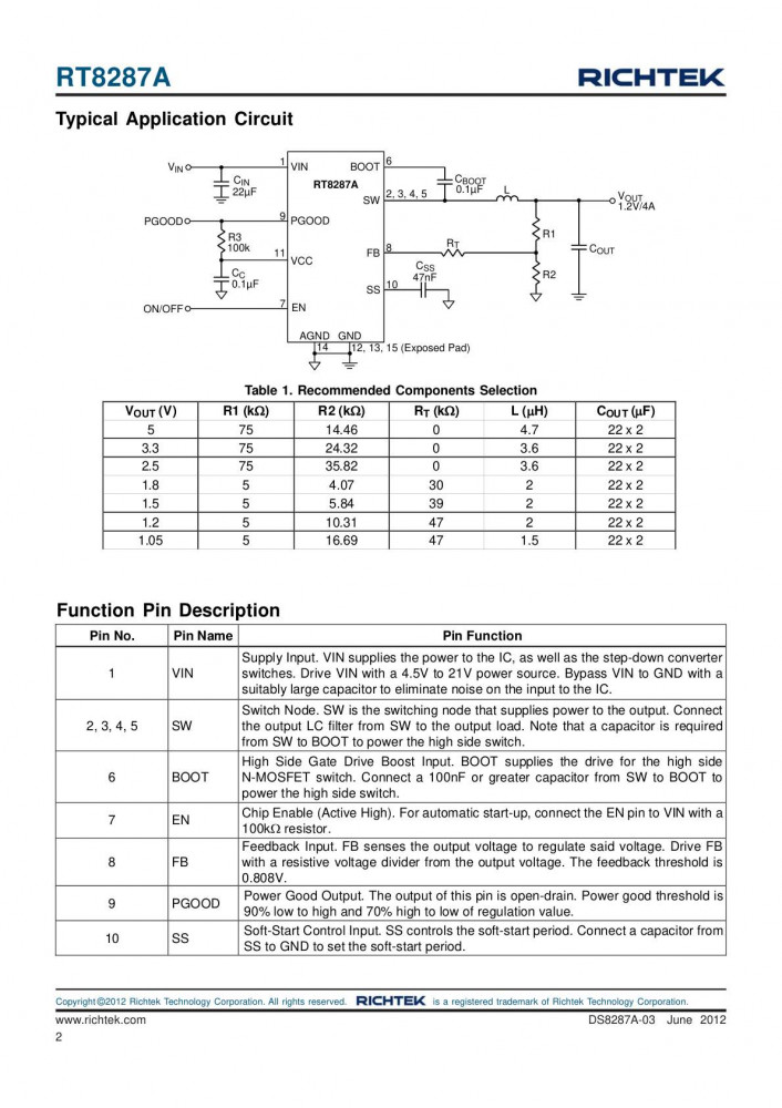 RT8287A datasheet page 2