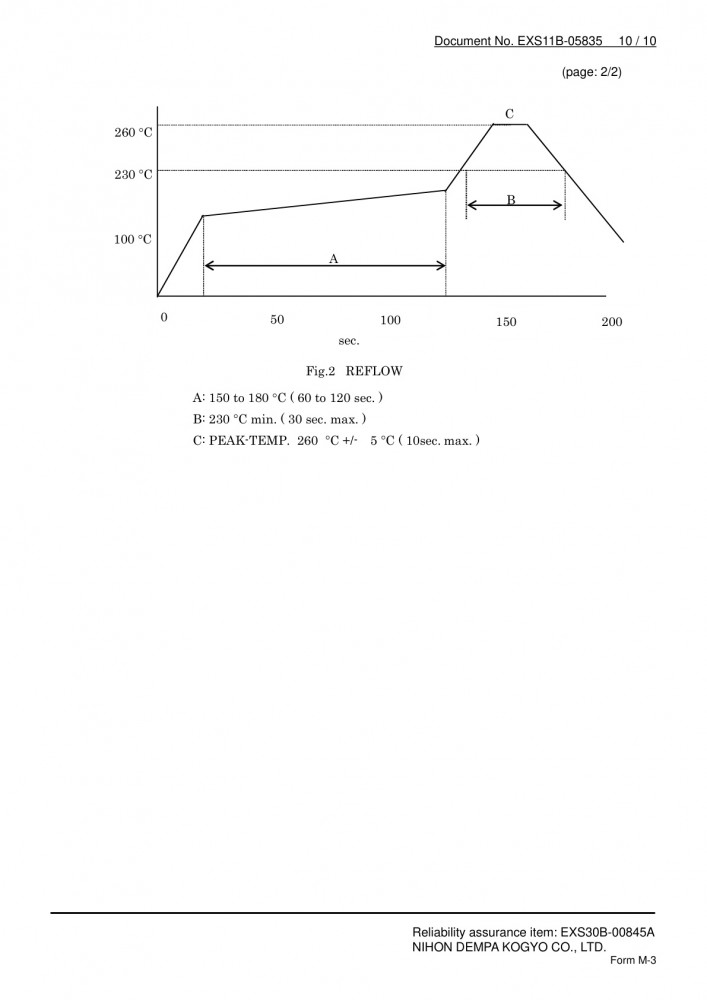 NDK NX2012SA reliability assurance page 2