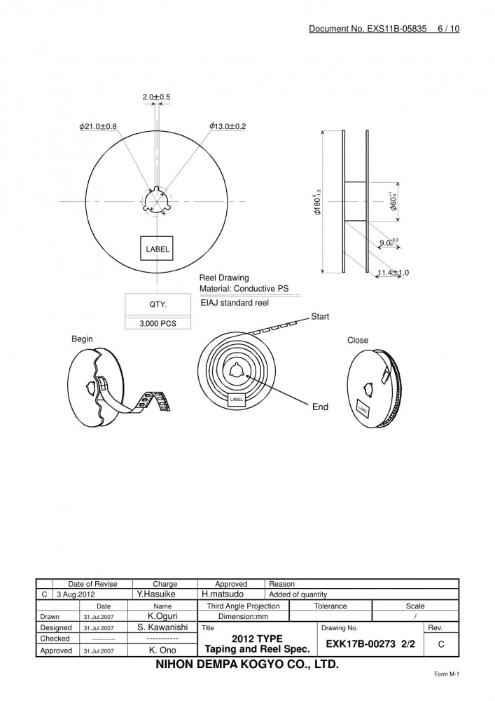 NDK NX2012SA tape specification page 2