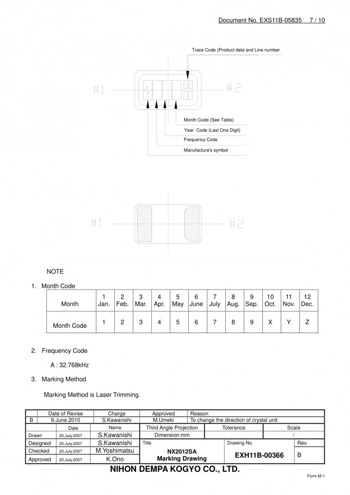 NDK NX2012SA marking drawing