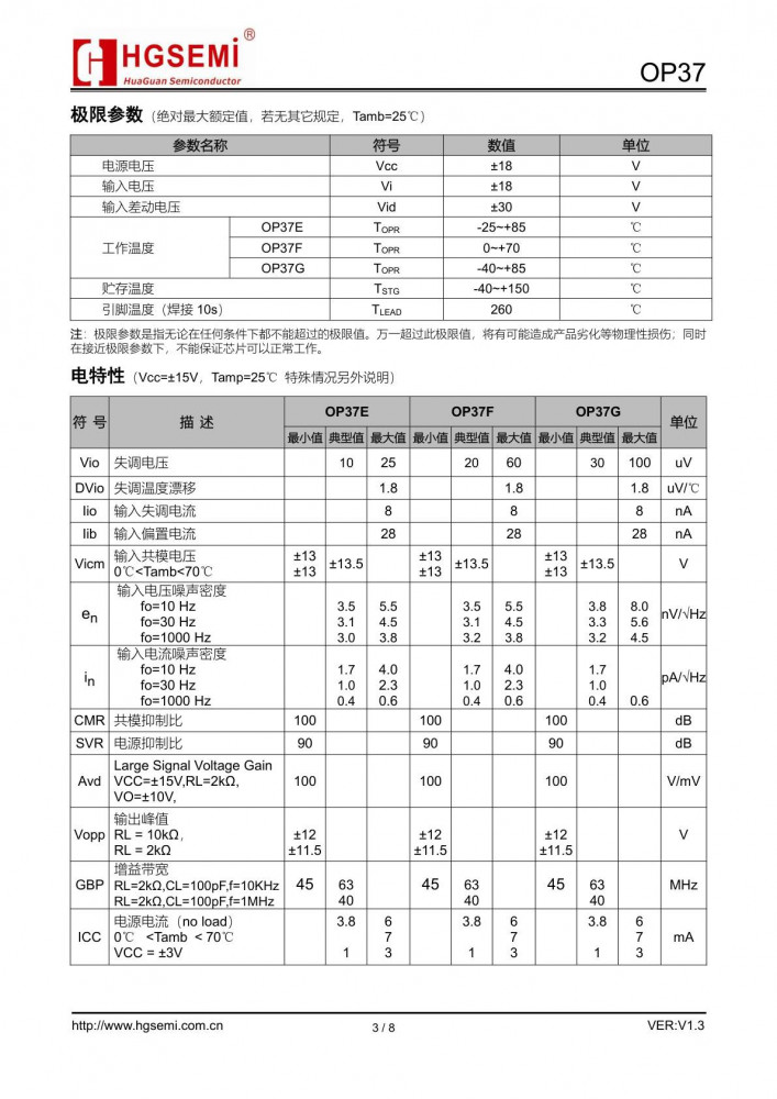 OP37 technical document page 3