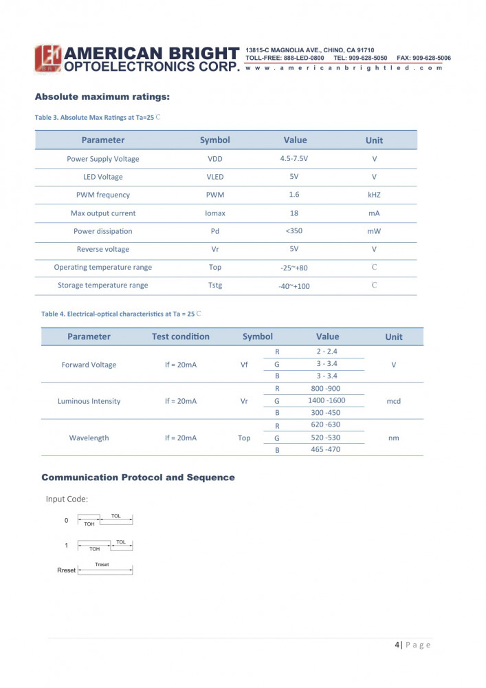AB-FB024I8-19712-XA1 technical document page 4