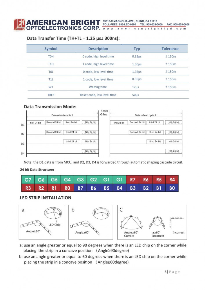 AB-FB024I8-19712-XA1 technical document page 5