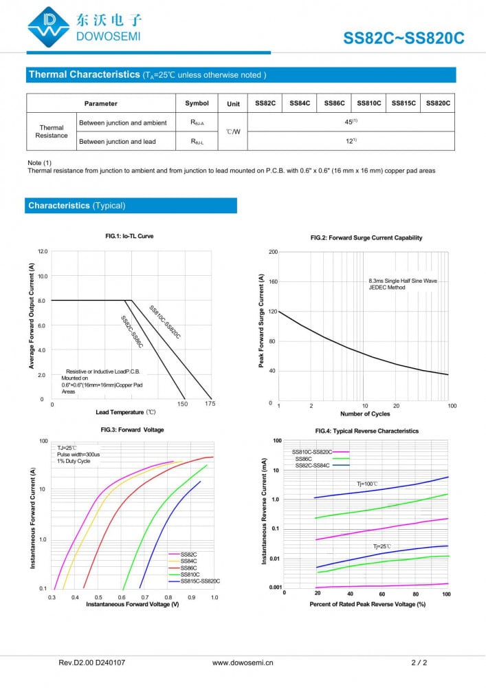 DOWO SS86C datasheet page 2