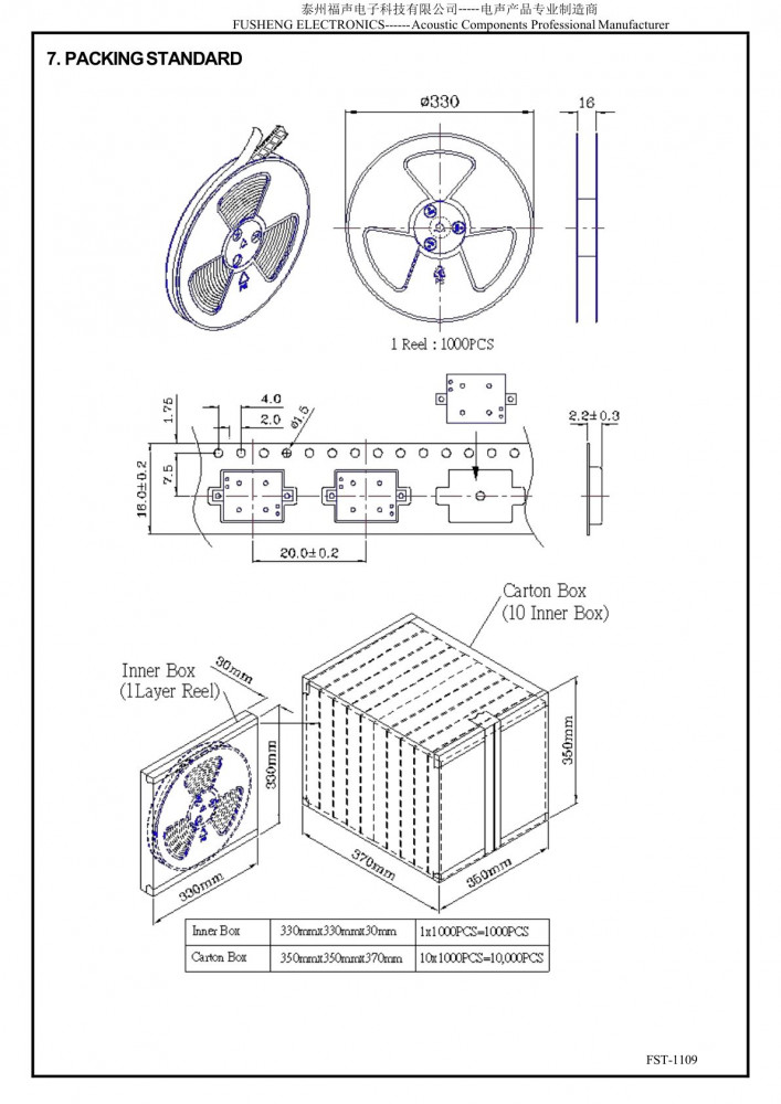 FUET-1109 packing standard page