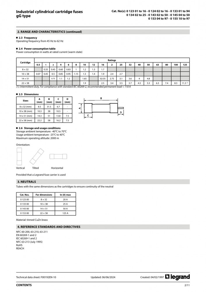 Legrand fuse cartridge technical document, page 2