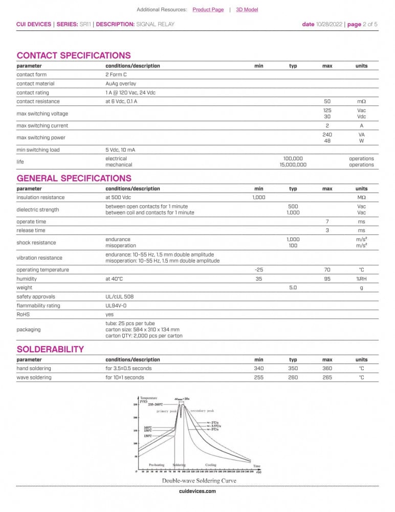CUI SR11 series datasheet page 2