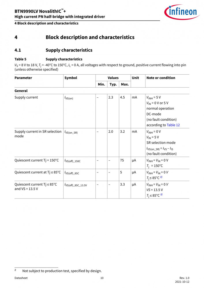 BTN9990LV datasheet page 10
