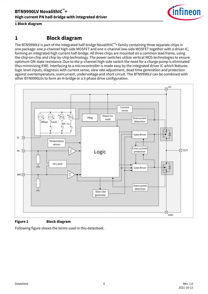 BTN9990LV datasheet page 4