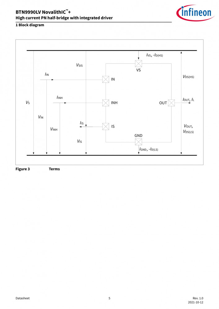 BTN9990LV datasheet page 5